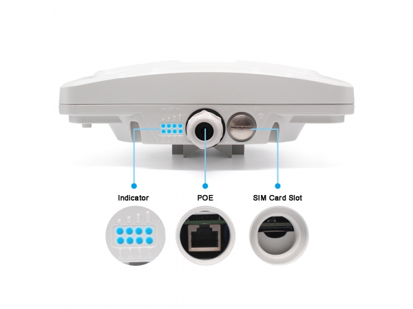 5G Outdoor CPE with Indoor WiFi6 Router-Industrial 4G Route | M2M 3G 4G ...