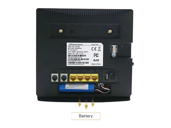 YF-P21 4G indoor CPE WiFi router 4G LTE FDD TDD-Professional 4G 5G ...